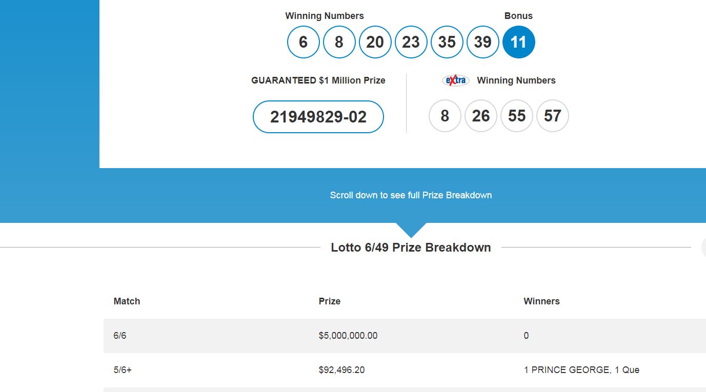 Winning Lotto 6 49 Ticket Purchased In PG Worth Over 92 000 My winning-lotto-6-49-ticket-purchased-in-pg-worth-over-92-000-my
